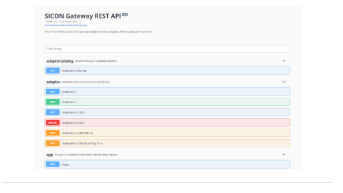 RestAPI Documentation
